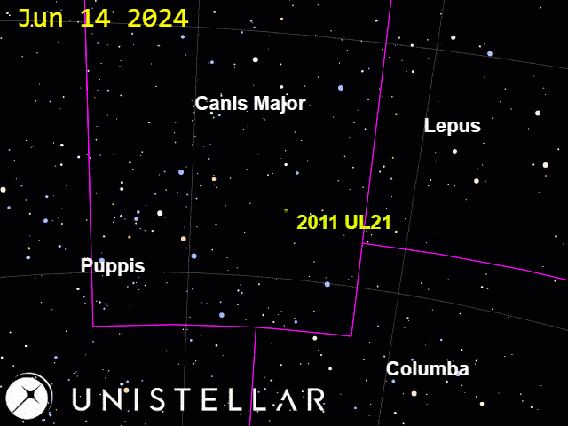 Planetary Defense Missions | UNISTELLAR CITIZEN SCIENCE
