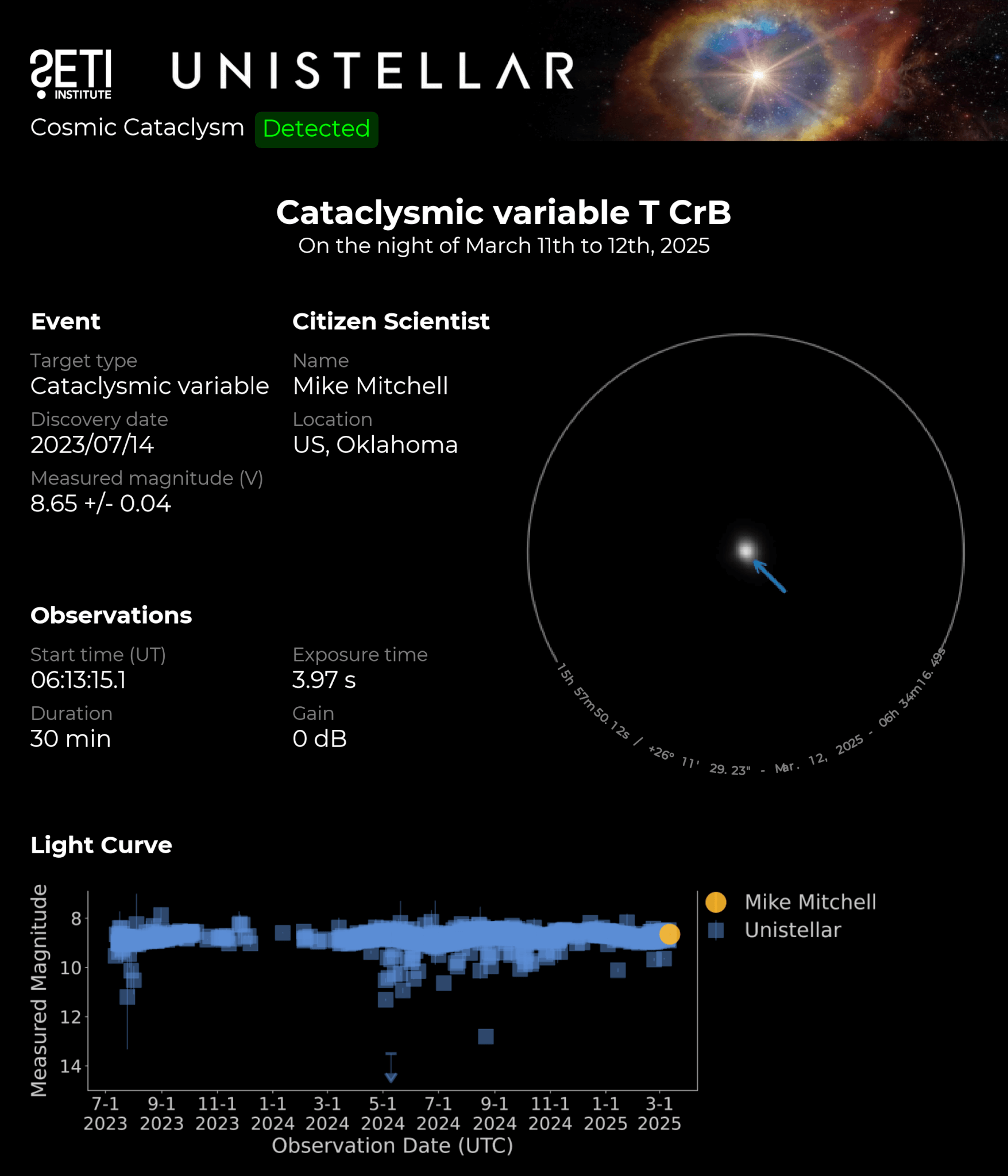 Be the First to See a Once-in-a-Lifetime Stellar Explosion ...